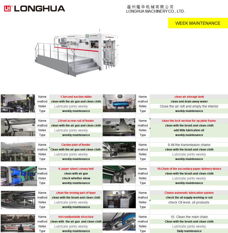 maintenance manual - Wenzhou Longhua Machinery Co., LTD.